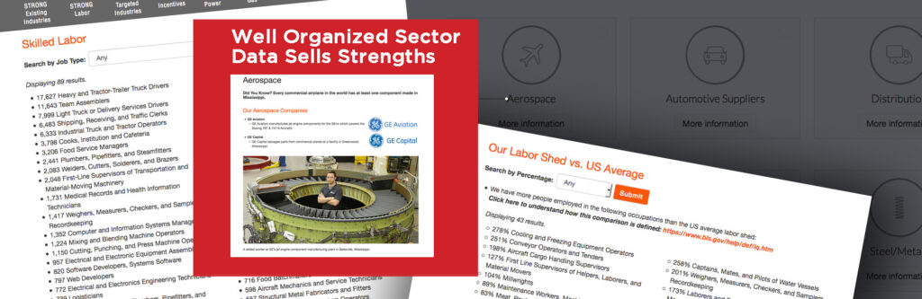 Targeted Sectors – Insyteful